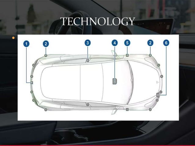 Self Driven Auto Pilot Carsd last .pptx
