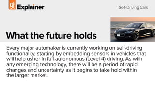 GovTech Explainer: Self-Driving Cars | PDF