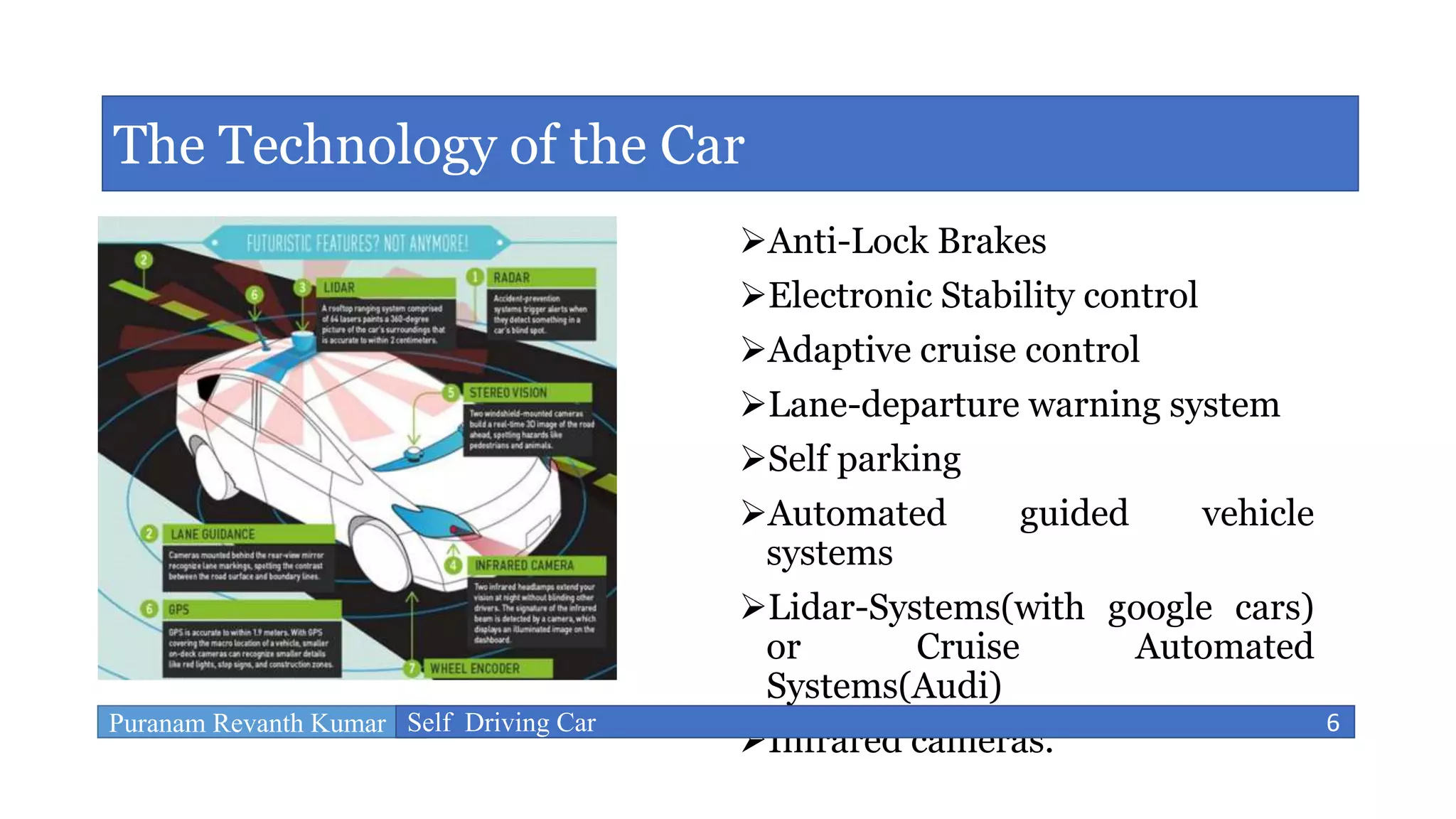 Self driving car | PPTX