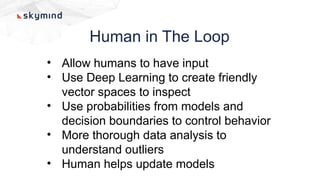 Self driving computers active learning workflows with human ...