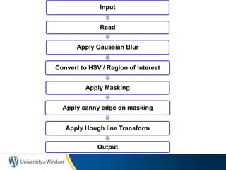 Lane detection by use of canny edge | PPT