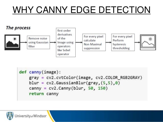 Lane detection by use of canny edge