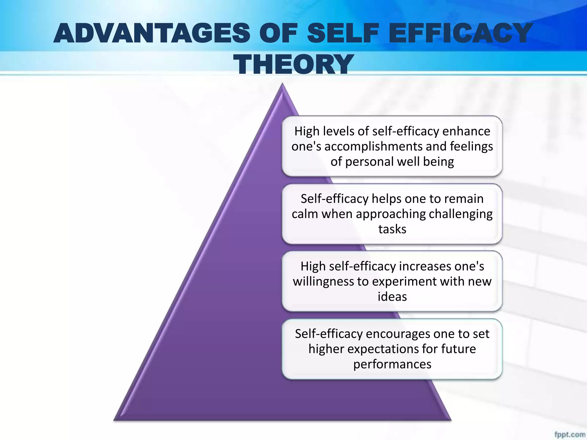 Self efficacy | PPTX