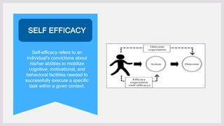 Self Efficacy | PPT