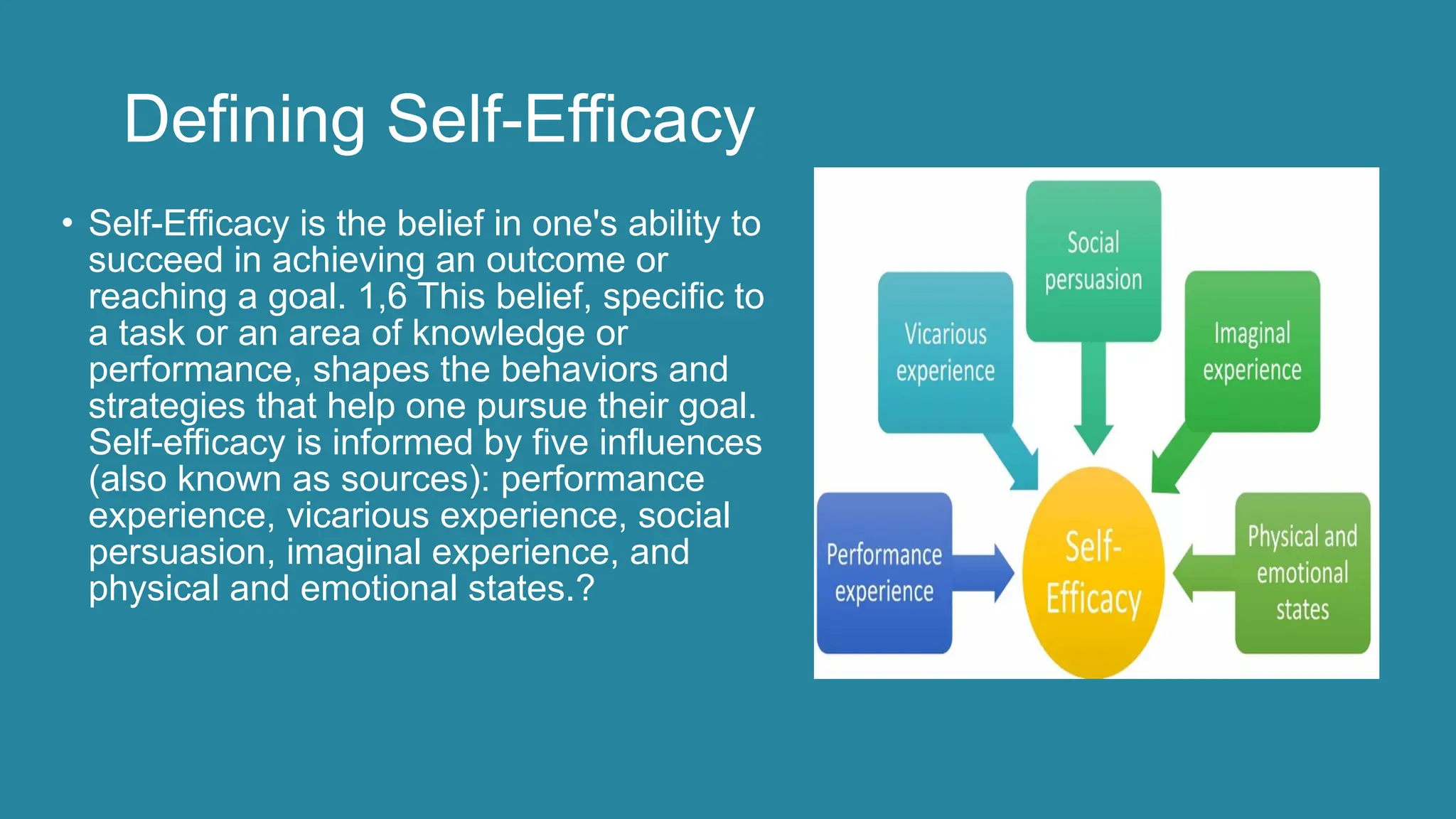 REPORT ABOUT 2024-2024 SELF EFFICACY.pptx