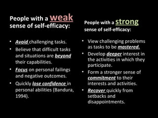 Self efficacy 2014 | PPT