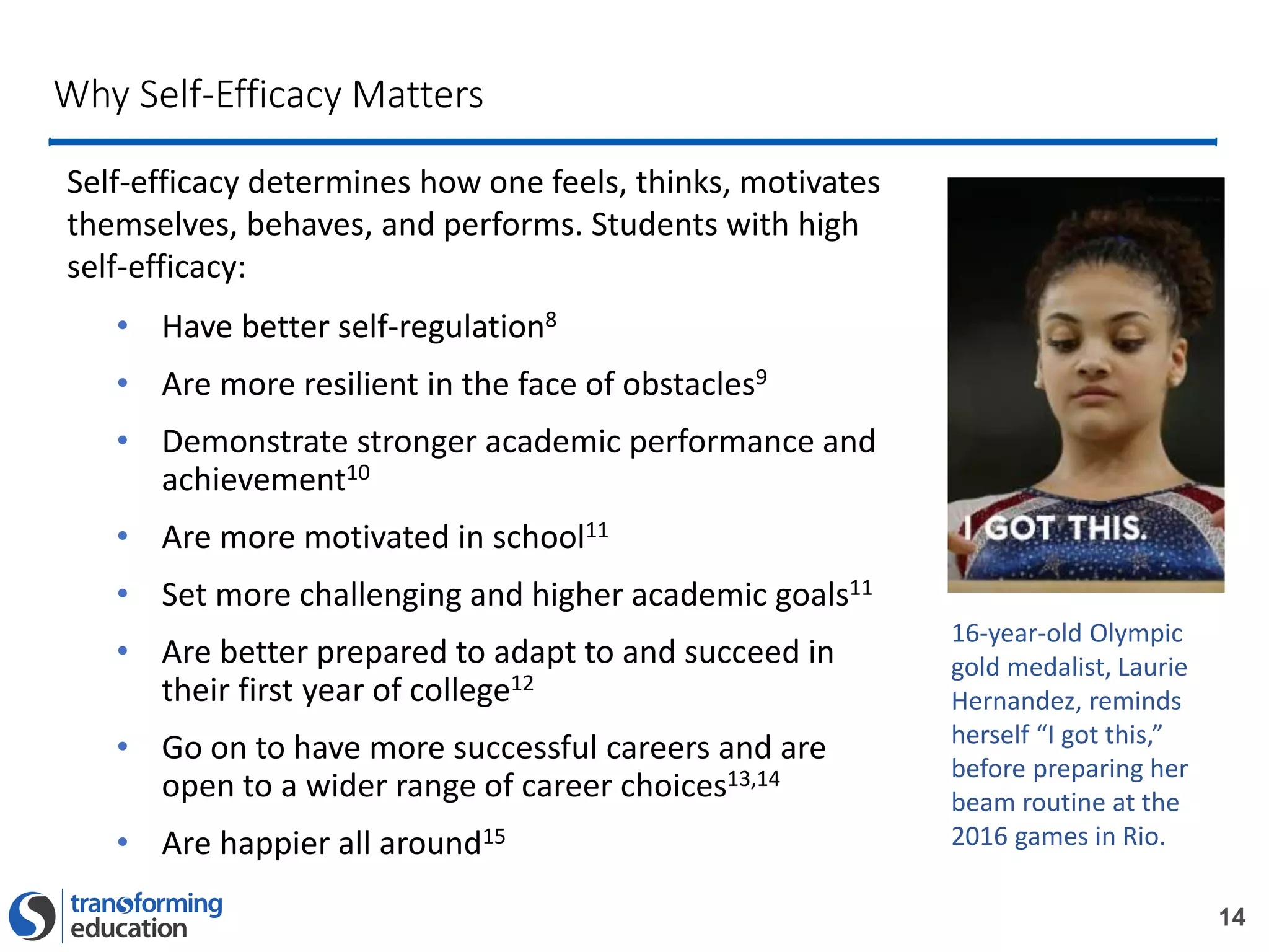 Self-Efficacy Presentation | PPTX
