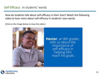 Self-Efficacy Presentation | PPTX