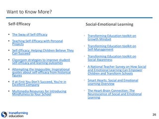 Self-Efficacy Presentation | PPTX