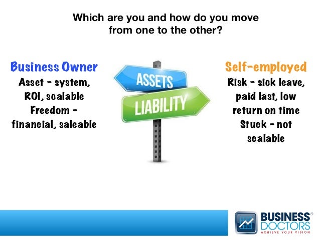 Self Employed To Business Owner