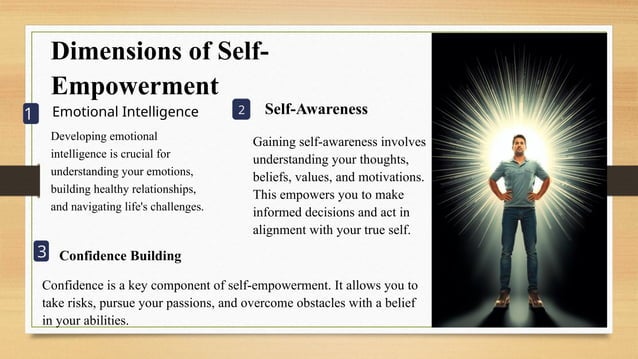 Self empowerment (Unit XVII), development.pptx | Healthy Living