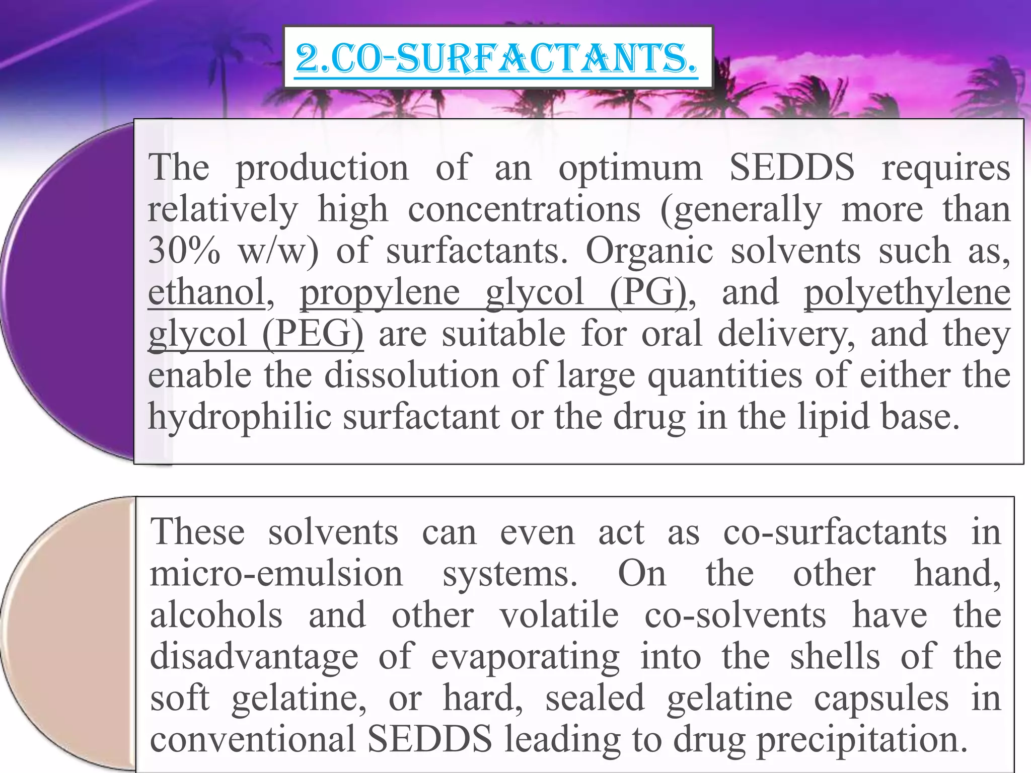 Self emulsifying drug delivery systems | PPTX