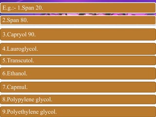 Self emulsifying drug delivery systems | PPTX