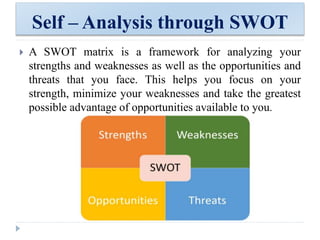 Self Analysis | PPT