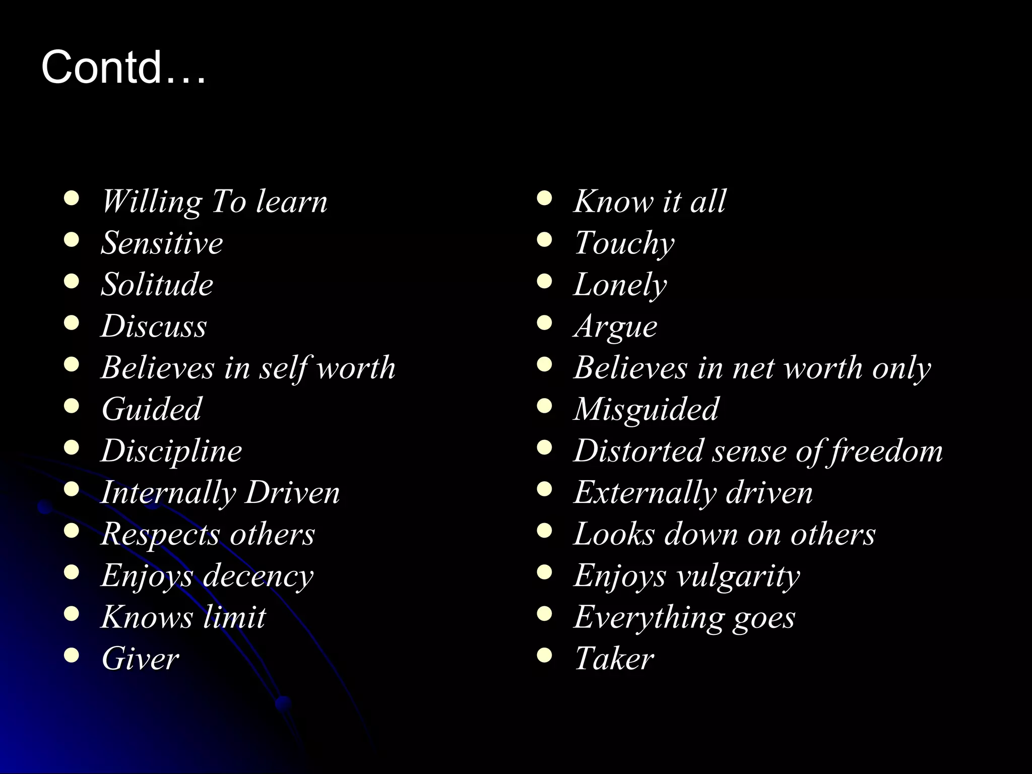 Self Esteem By Swati Goyal,Aryan College,Ajmer | PPT