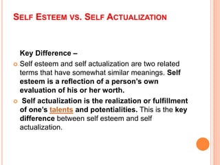 Self Esteem 3762.pptx