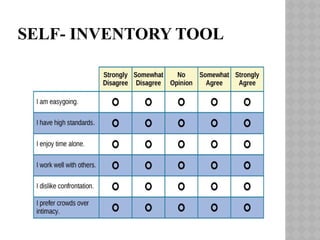 Self esteem in nursing. Promoting self esteem in nursing ppt | PPTX