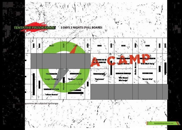 Self Confidence Camp Module | PPT