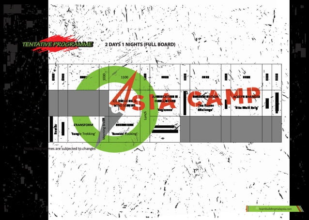 Self Confidence Camp Module | PPT