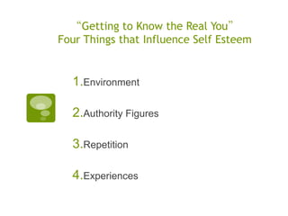Self esteem sample | PPT