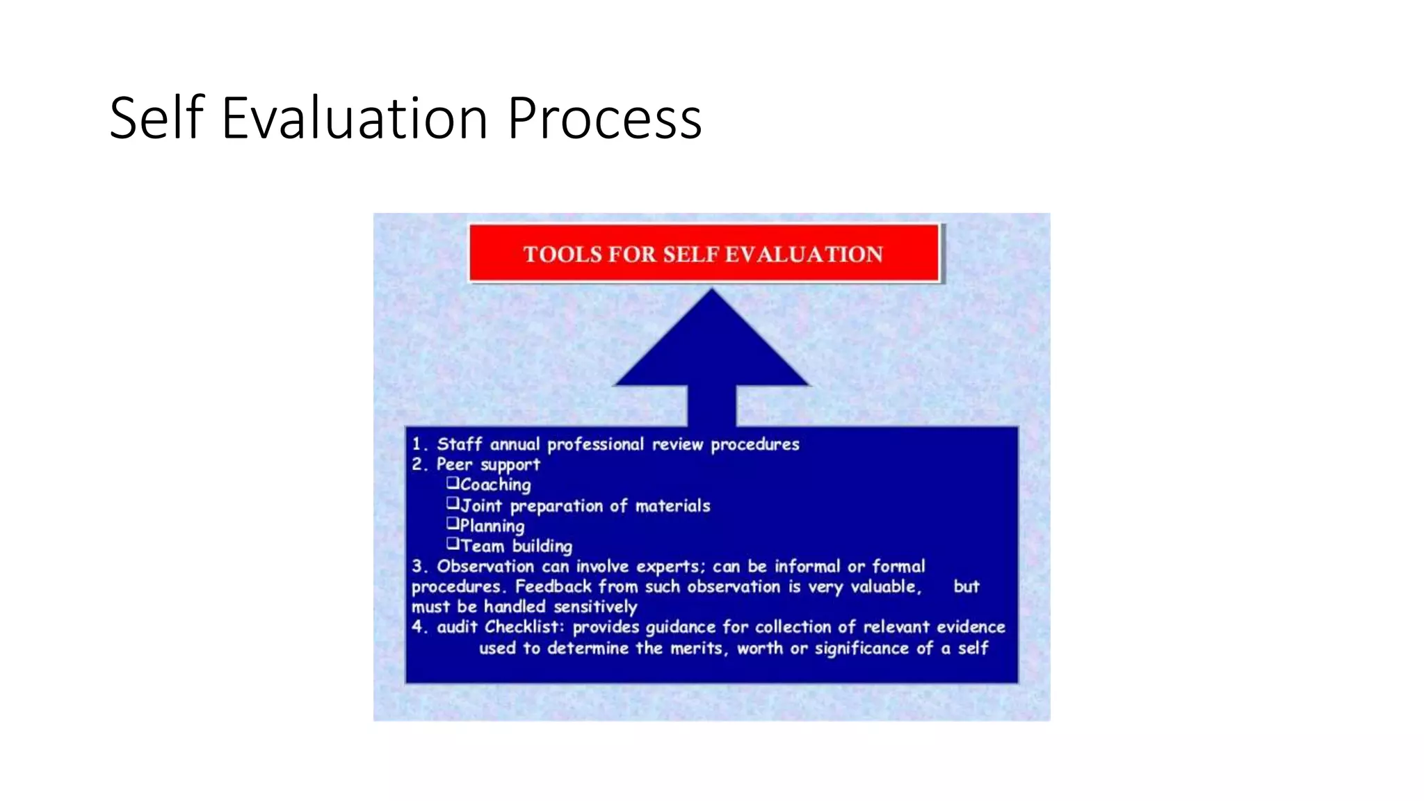 Self evaluation ppt | PPTX