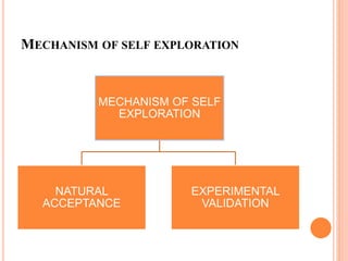 Self exploration | PPTX