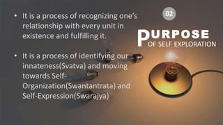 SELF EXPLORATION.pptx