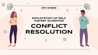 Exploration of self -Conflict Resolution | PPT