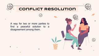 Exploration of self -Conflict Resolution | PPTX