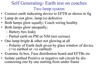 SELF GENERATING SYSTEM.ppt