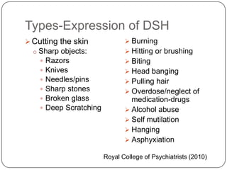 Self harm in adolescents,adults and elderly (Chatzistavraki ...