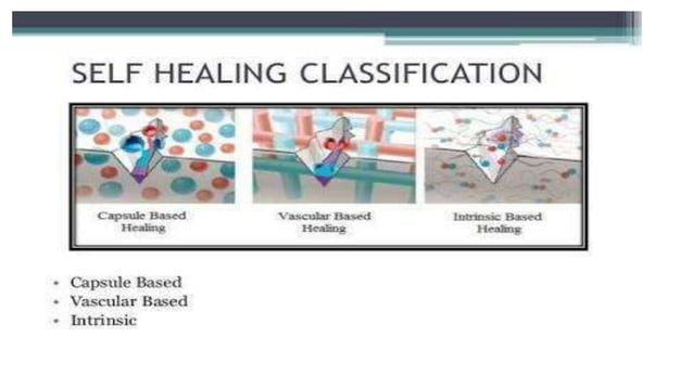 self healing.pptx