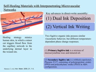 Self-healing Materials | PPT