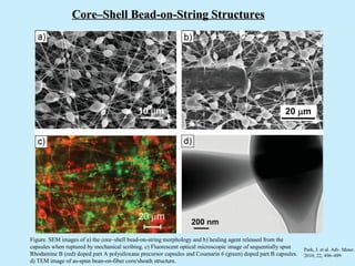 Self-healing Materials | PPT