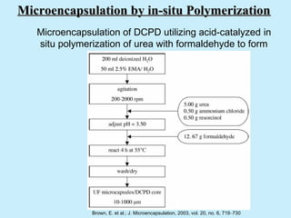 Self-healing Materials | PPT