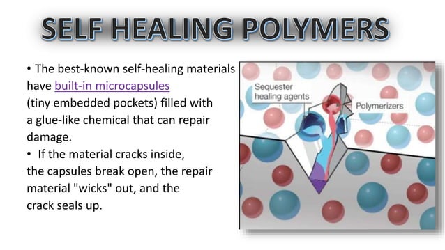 Self healing materials (physics) | PPT