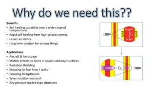 Self healing materials (physics) | PPTX