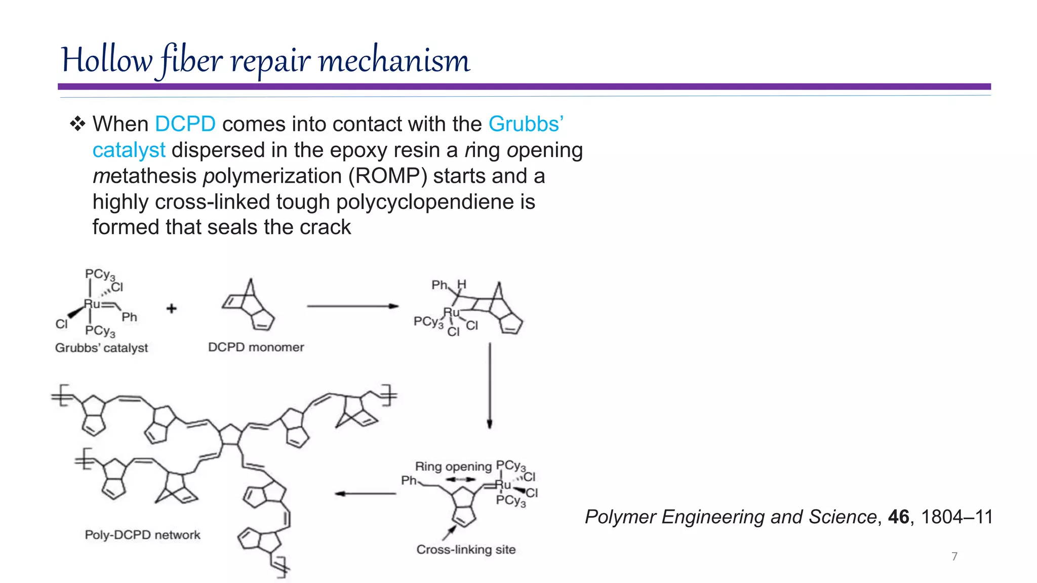Self healing polymer | PPTX