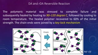 An Introduction to Self healing polymers | PPTX