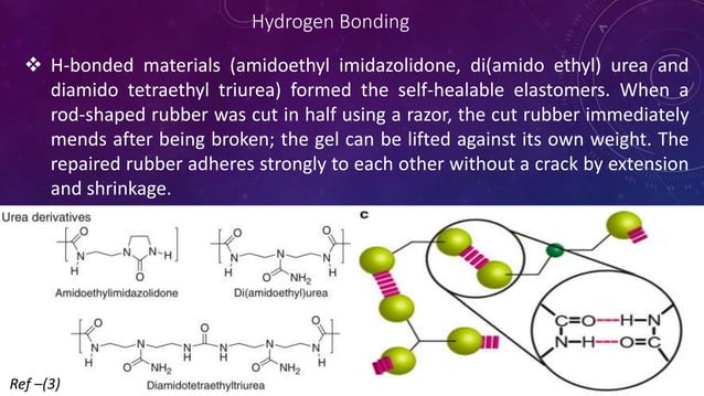 An Introduction to Self healing polymers | PPTX