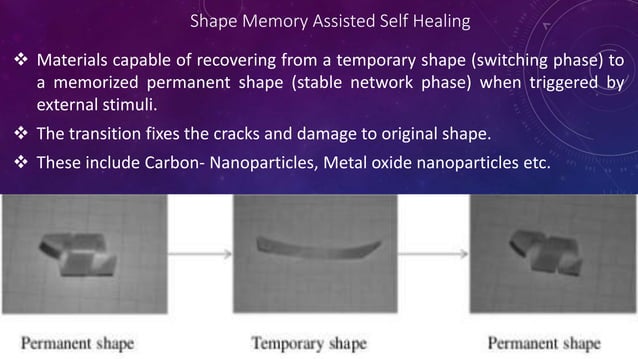 An Introduction to Self healing polymers | PPTX