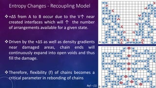 An Introduction to Self healing polymers | PPTX
