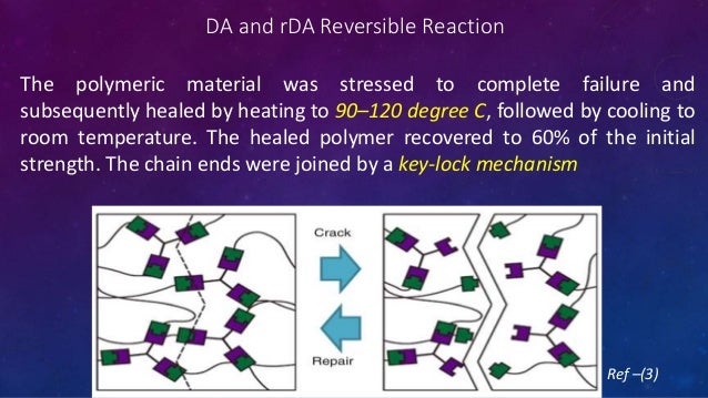 An Introduction to Self healing polymers