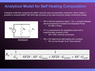 End to End Self-Heating Analysis Methodology and Toolset for High ...
