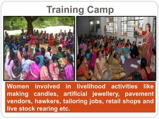 Self Help Group | PPTX