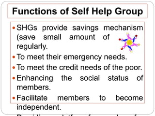 Self Help Group | PPTX