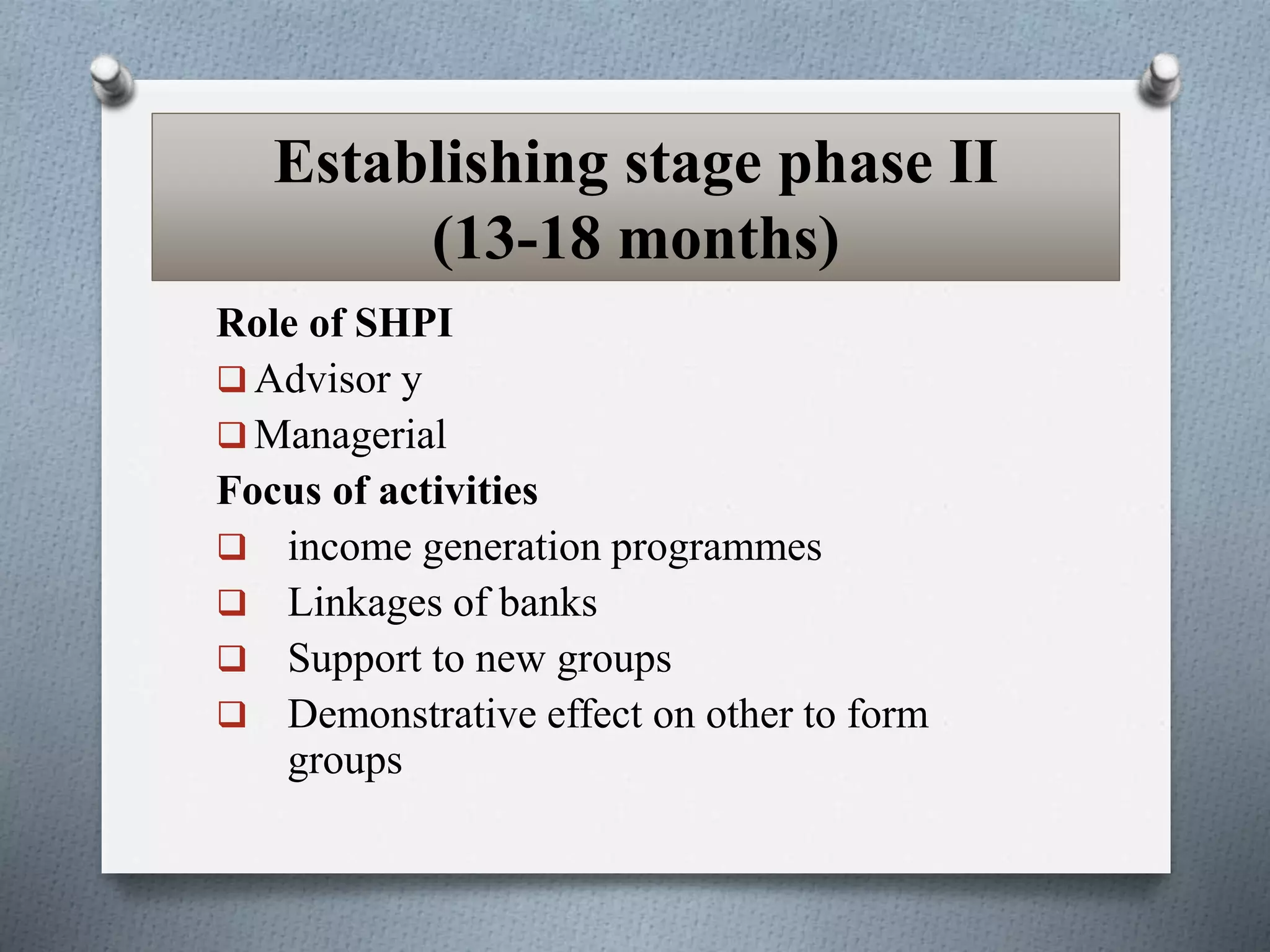 Self help group (NABARD) | PPTX
