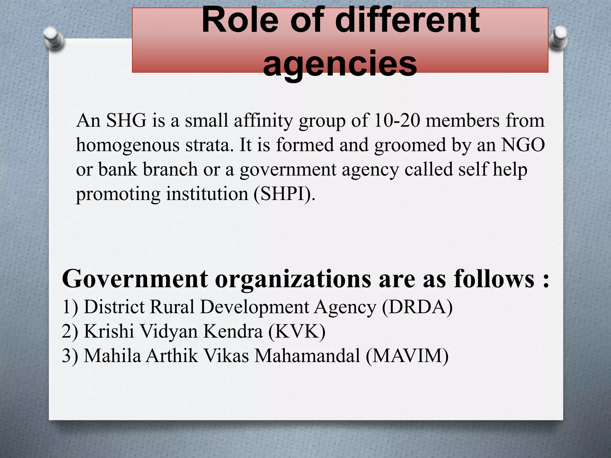 Self help group (NABARD) | PPTX