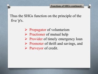 Self help group (NABARD) | PPTX