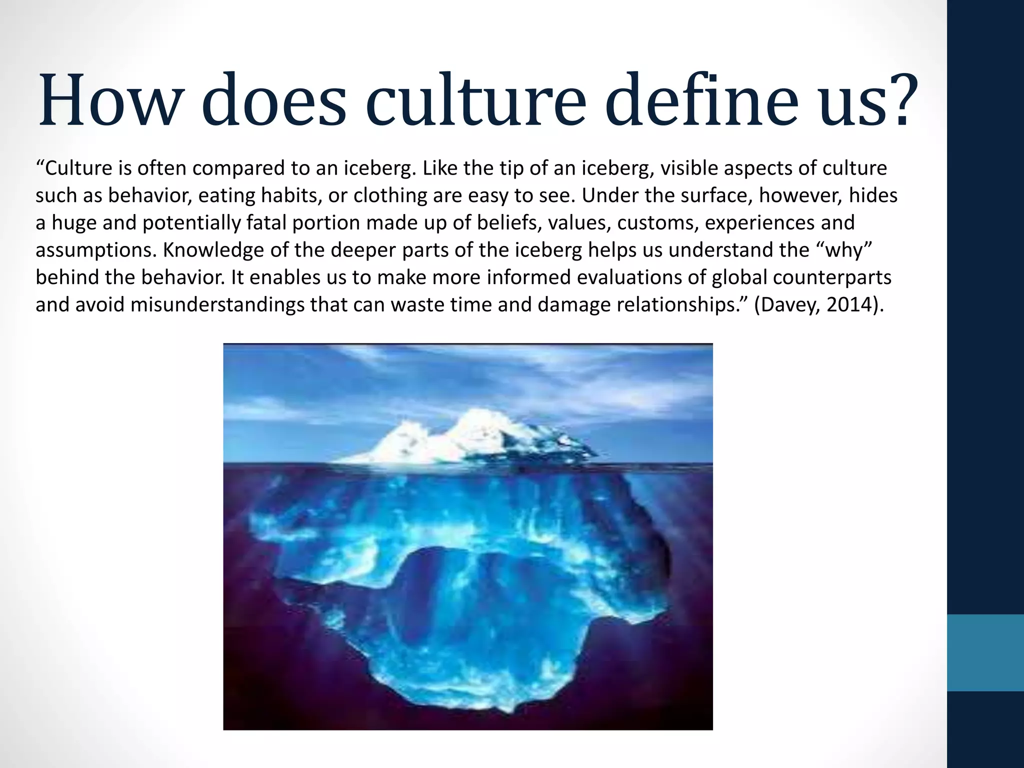 Self Identification and Culture | PPTX